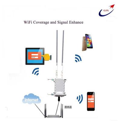 China Coverage 2.4g base station grey wifi omni fiberglass antenna outdoor roof  wifi signal monitoring system wireless for sale