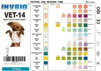China 14 Parameter Urinalysis Test Strips for Veterinary Use 98% Accuracy 25 Tests per Box for sale
