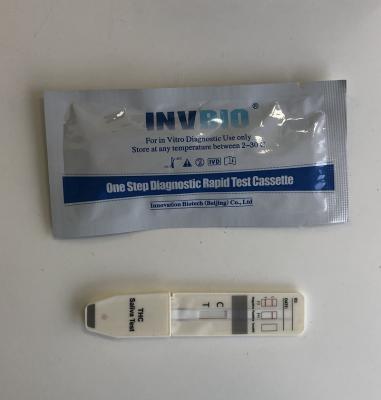 China Dispositif rapide de marijuana/essai du cannabis THC avec 25 Ng/ML for sale