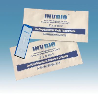 Cina corredo rapido della prova dello streptococco 25pcs/Box, accuratezza rapida della prova 99% della gola di streptococco in vendita