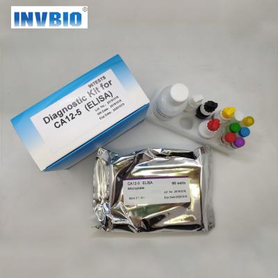 Cina HAV IgM Elisa Test Kit Plate Human usano 96 prove per scatola in vendita
