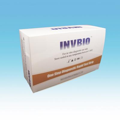 China van de de Zwangerschapstest van 20mlU/Ml 10mIU/Ml Hcg de Zelf van de de Vruchtbaarheidstest van de de Uitrustingenstrook Hoge Gevoeligheid Te koop