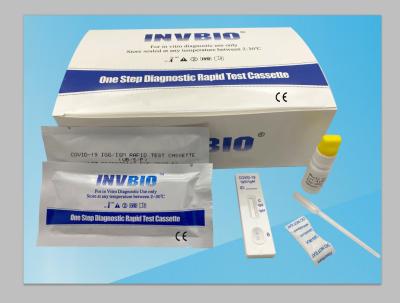 Cina rilevazione veloce Kit Colloidal Gold Self Test 15min dell'anticorpo 2019-NCoV in vendita
