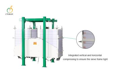 China Twin Section Plansifter Flour Milling Machine , Corn Processing Equipment for sale