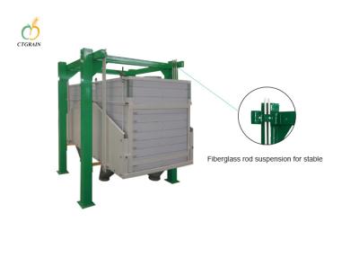 China Commercial Grain Processing Machine , Twin Section Plansifter 1840*1350*1760mm for sale