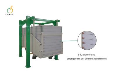 Cina macchina del setaccio della sezione dell'attrezzatura/gemello di elaborazione del grano di 2.2kw 2530*1717*2270mm in vendita