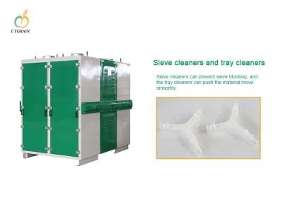 China Flour Mill Plansifter 120t/D Grain Milling Equipment for sale