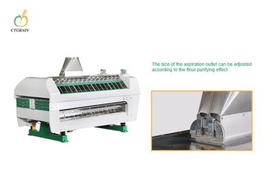 China Classify Semolina In Flour Mills 600kg/h Grain Milling Equipment for sale