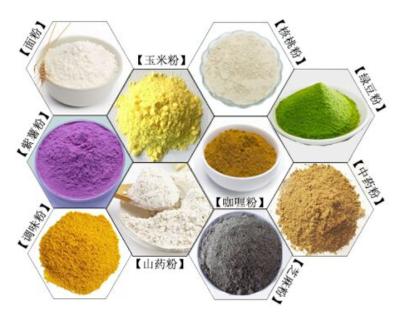 Cina Materiale da otturazione della polvere dell'elettrolito ed imbottigliatrice della macchina imballatrice 1.4kw in vendita