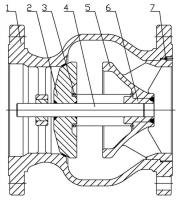 China Axial Check Valve,API 6D Standard for sale
