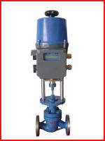 China ASME B16.34 Pneumatic Control Valve for sale