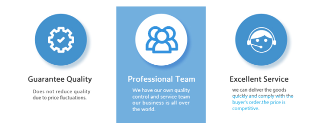 Six key advantages of choosing our manufacturing services