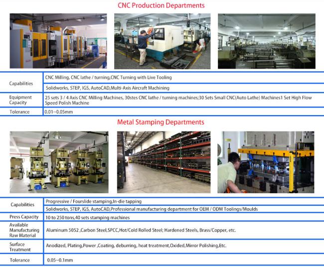 Modern CNC machining workshop with advanced equipment