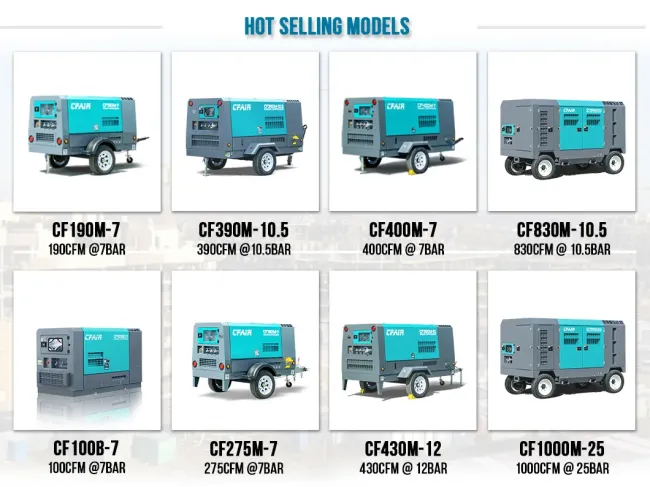 Popular Model 185cfm Portable Diesel Air Compressor for Sale