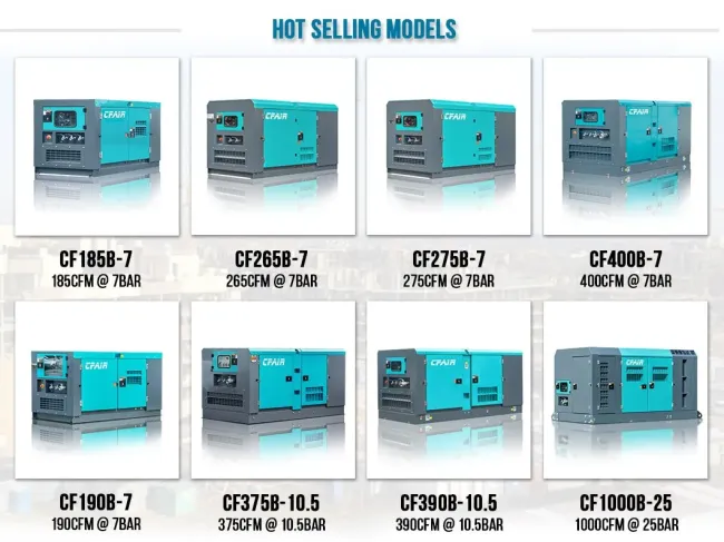 400cfm High Quality Portable Diesel Air Compressor for Construction Site Use