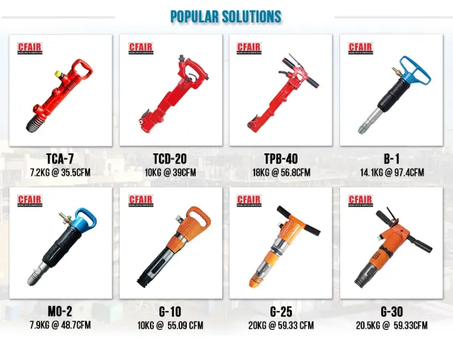 G10 Concrete Breaker High Quality Air Pick for Crushing and Demolition Work