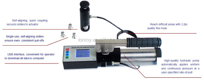 Pull-off Adhesion Tester structure diagram