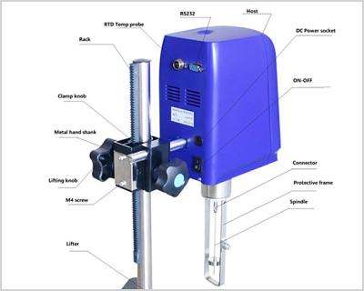 China BGD 152/1S BGD 152/2S Viscosímetro Rotatorio de Pantalla Táctil Inteligente Medidor de Viscosidad Rotacional en venta