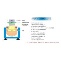 China Vibration Test Bench Electromagnetic Horizontal and Vertical Vibration Testing Machine Digital Vibration Shaker for sale
