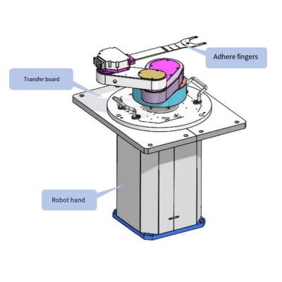China LONROY ICP06 Inductively Coupled Plasma Etching Machine ICP Plasma Etching Apparatus Lab ICP+RIE Etching Processing System for sale