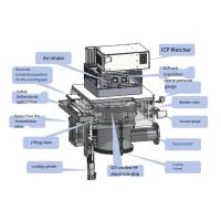 China LONROY ICP06 Inductively Coupled Plasma Etching Machine ICP Plasma Etching Apparatus Lab ICP+RIE Etching Processing System for sale