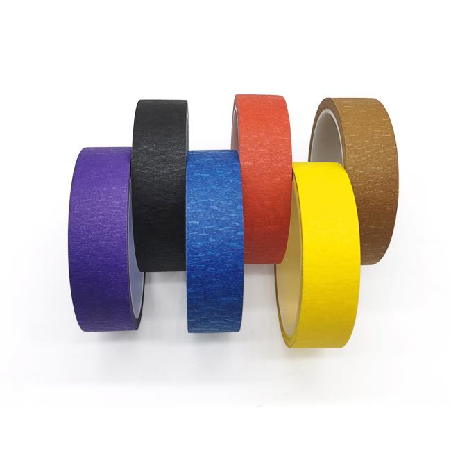 masking tape