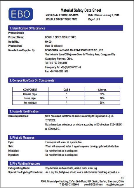 Quality certificates