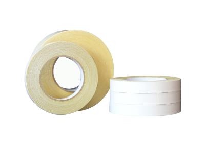 China Custom Double Sided Eco Friendly Permanent Double Sided Tape for sale