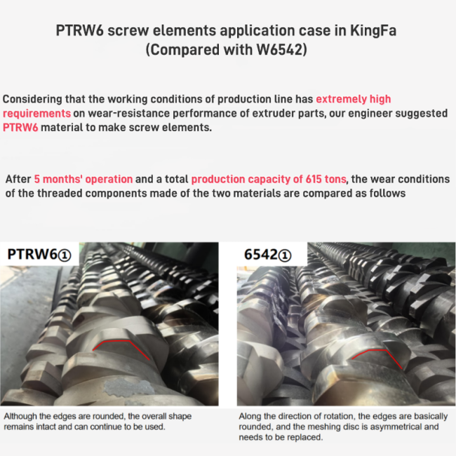 PTRW6 steel implementation case study