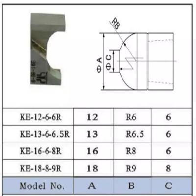 China 8Rx16 6.5Rx13 Dressing Blades Manual Tip Dresser Customized Shape for sale