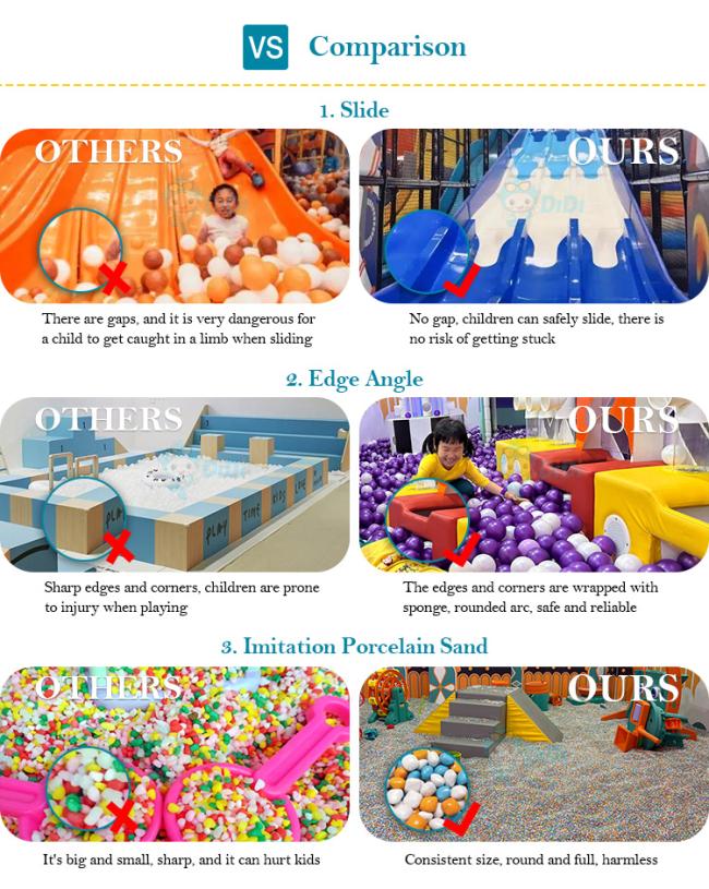 Professional installation of playground components