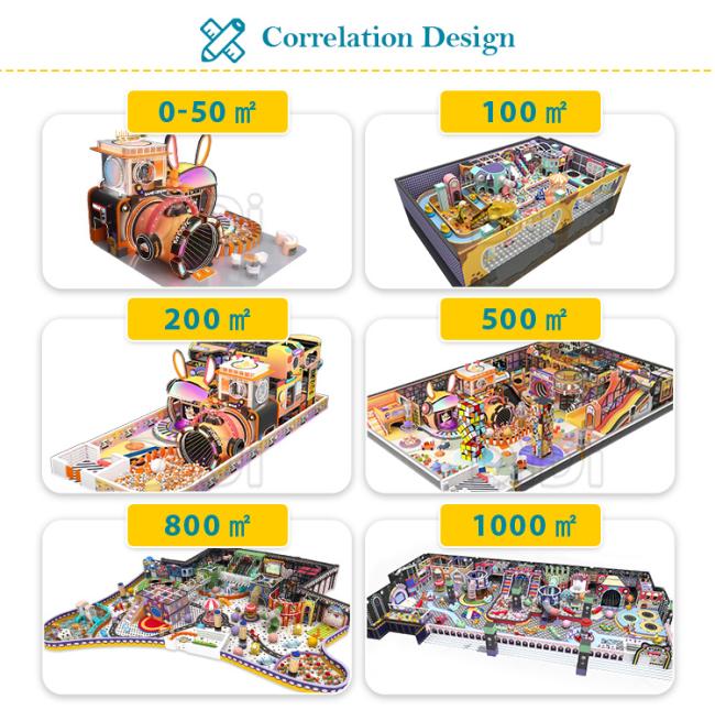 Custom designed play area with multiple features