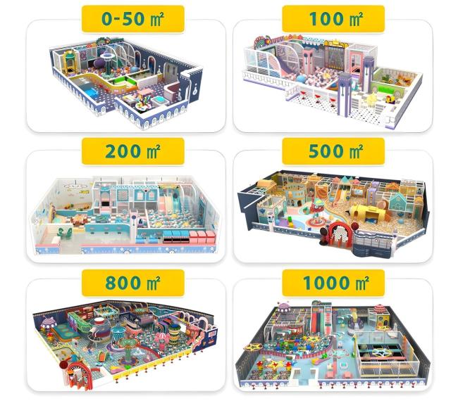 Correlation design options for indoor playground equipment