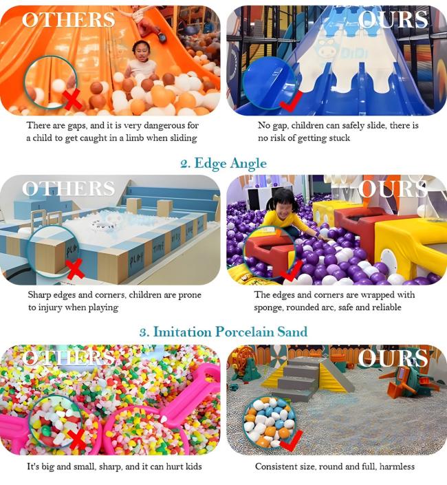 Comparison chart showing our product advantages