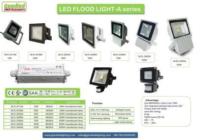 China IP65 Outdoor LED Flood Light , 3000K-6000K Waterproof Great Heat Dissipation for sale
