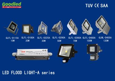 China IP65 Outdoor LED Flood Light , Natural White For Workshops for sale
