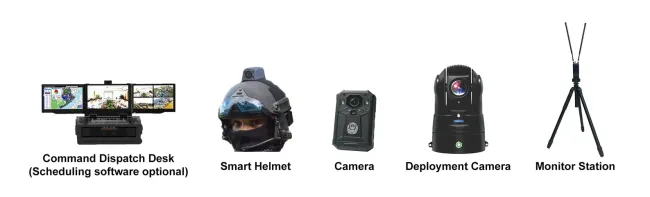 Mesh Radio-Advanced Connectivity Solutions-Smartmesh Backpack Radio