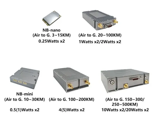 Nbmesh Narrowband Mesh Radio