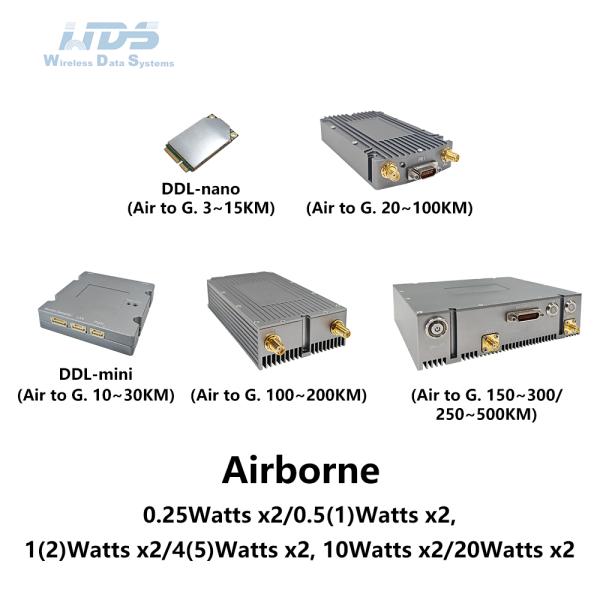 Quality DDLmesh Series of Wireless Digital Data Link of Airborne Radio for sale