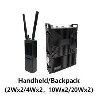 Quality DDLmesh Series of Wireless Digital Data Link of Handheld Radio&Backpack Radio for sale