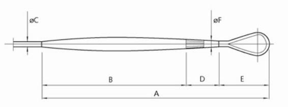 コンダクターのためのグリップを引っ張る装置をひもでつなぐこと