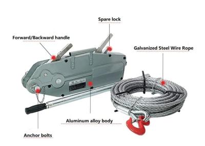 Cina Capacità 3200kg Fuso 20 metri Tirfor Winch Tirfor Cabler Pull in vendita