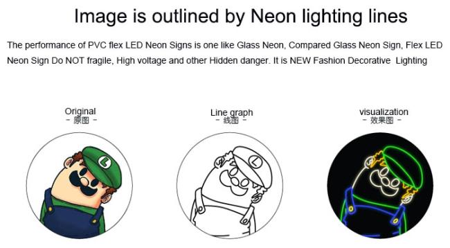 insegne al neon principali