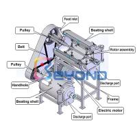 China Stainless Steel Mango Pulper Double Stage 5T/H Fruit Processing Machine for sale