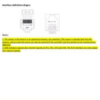 China Agricultural Planting Intelligent Controller RJ14 RJ45 Smart Master Controller With Touch Screen for sale