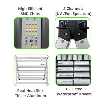China 860W 2x4 LED Grow Light 2 Channel Full Spectrum LED Grow Light With UV And IR Light for sale