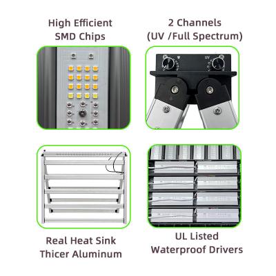 China 1100W UV IR Opvouwbaar LED-groeilamp Afstembaar Draagbare plantengroeilampen Te koop