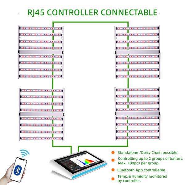 2 Channel 900W UV IR Foldable LED Grow Light The Essential Equipment for Indoor Plant Growth