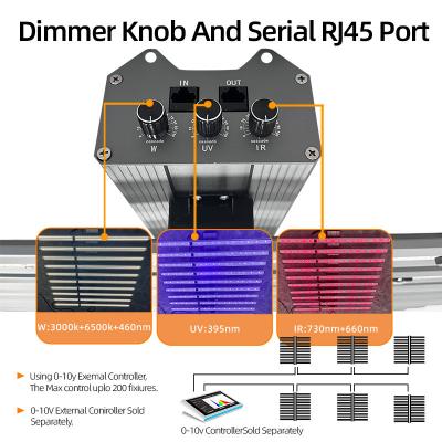 Κίνα 1000W Δοκιμάσιμο LED φώτα ανάπτυξης 3 καναλιών Αποσυναρμολογητέο σχεδιασμό προς πώληση