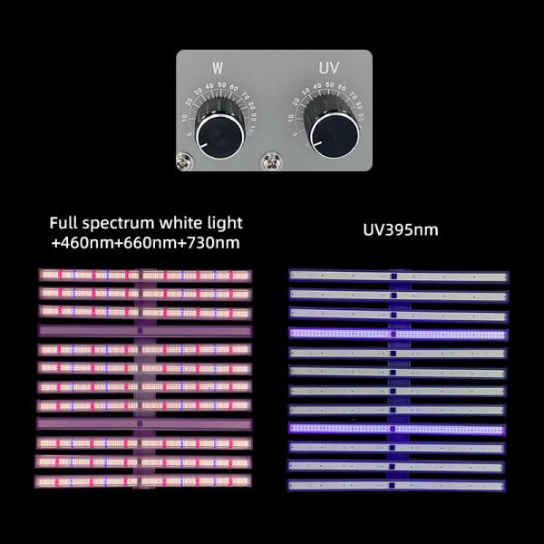Quality 2 Channel Detachable LED Grow Light 1060W Dimmable LED Lights For Growing Vegetables Indoors for sale